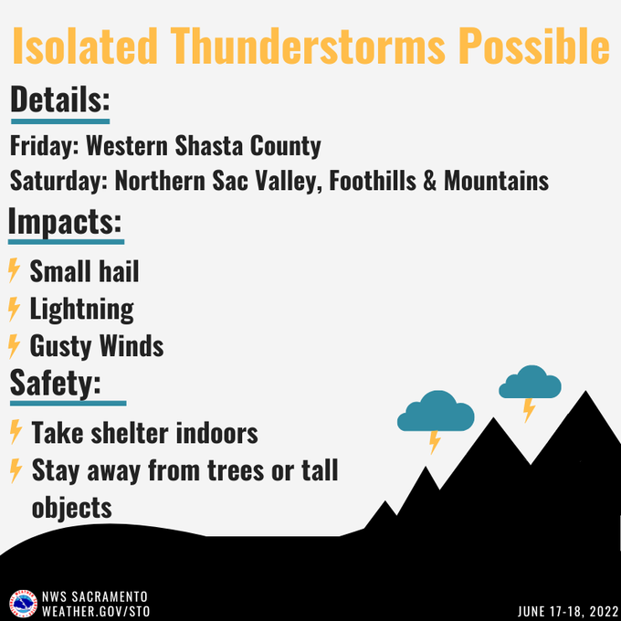 Isolated T-storms expected in northern 1/4 of state – Fire Safe Council ...