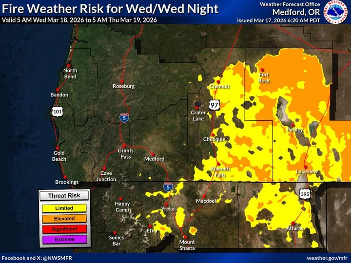 Fire Weather Risks in Medford: March 18-19, 2026